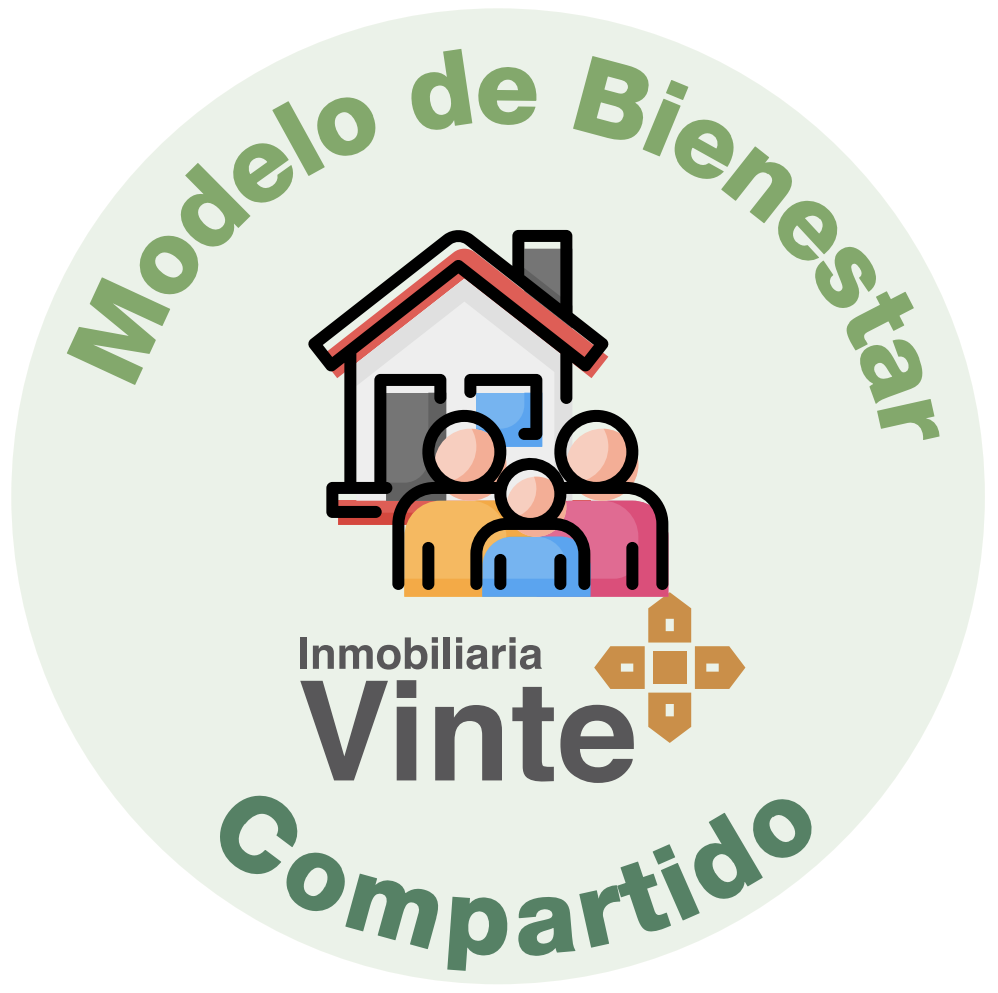 Modelo de Negocio - Corporativo Vinte